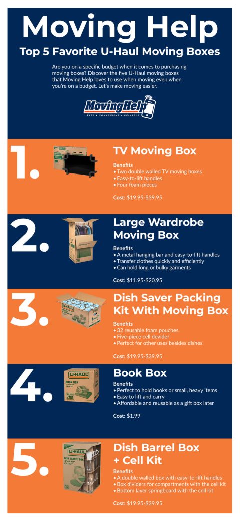 Top 5 Must-Have U-Haul Moving Boxes on a Budget - Moving Help®